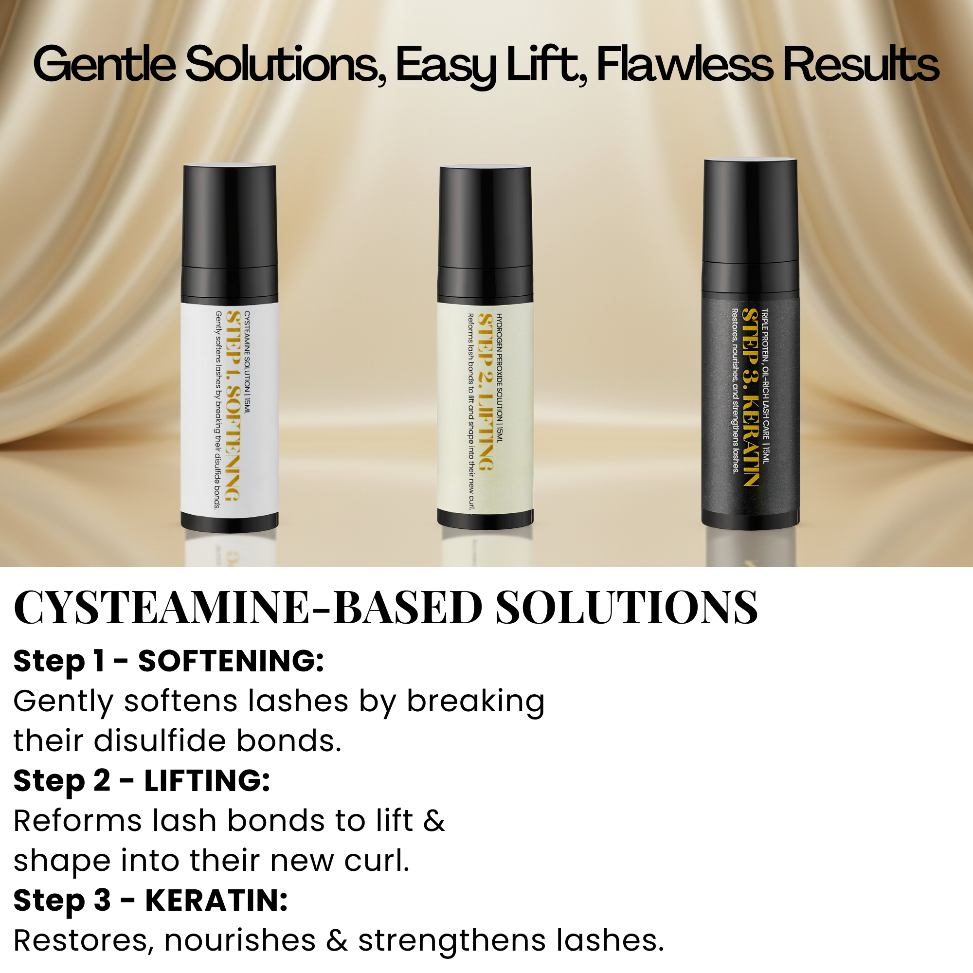 Cysteamine-based Lash Lift Kit – August Lashes