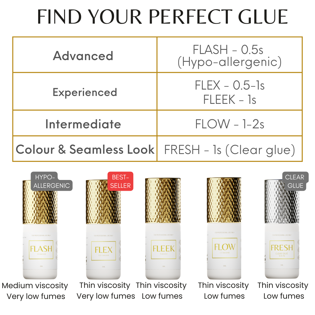 Flash Glue - 0.5s - Eyelash Extension Glue – August Lashes